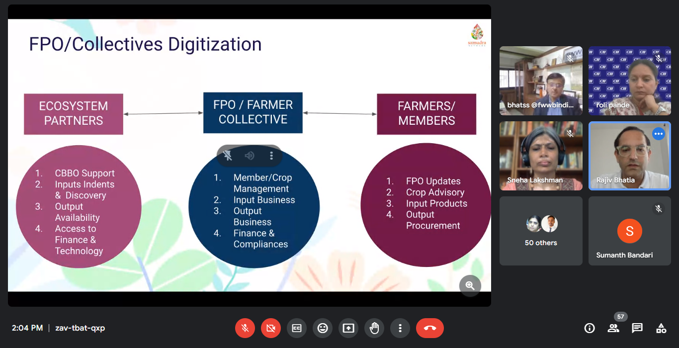 Samudra Network – AGRI MARKET NETWORK AND FPO DIGITIZATION TOOLS FOR ...